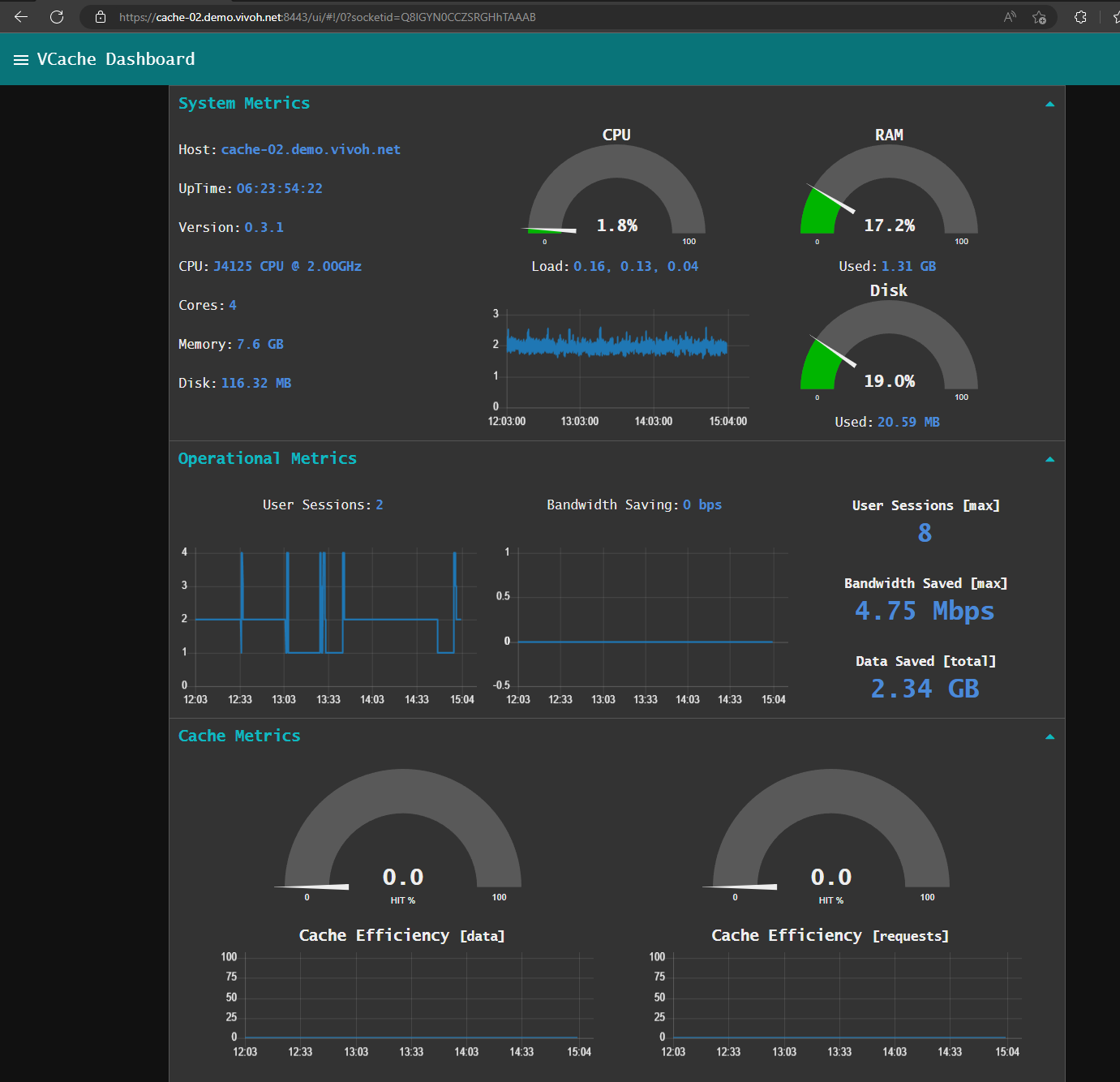 Vivoh introduces vCache to GitHub
